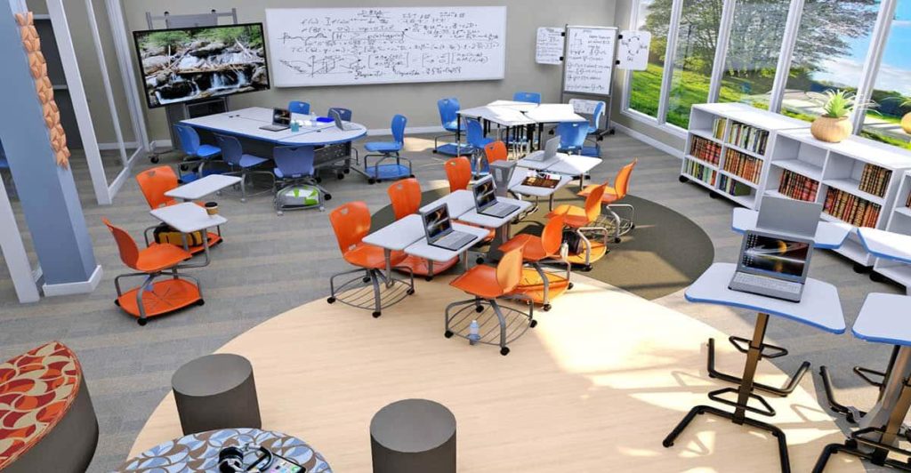 Creating Collaborative Spaces Where Students Feel Welcome And Relaxed ...